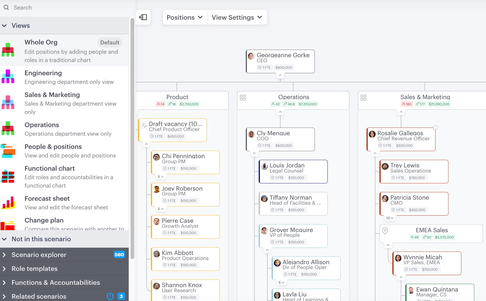Interactive Org Design Software - Functionly
